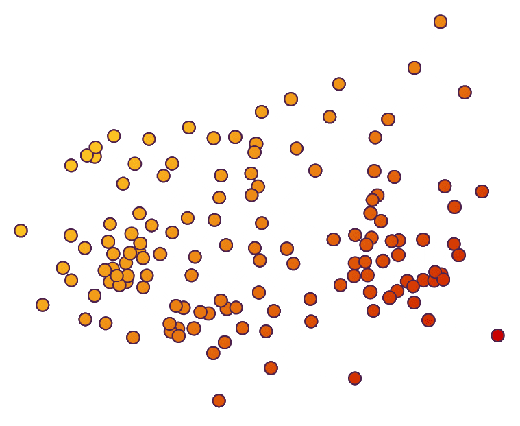 Solana Domain Name Service | AllDomains.id